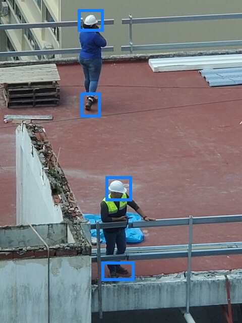 JOB LABELING – PEOPLE LABELING – Seguridad Salud y mucho